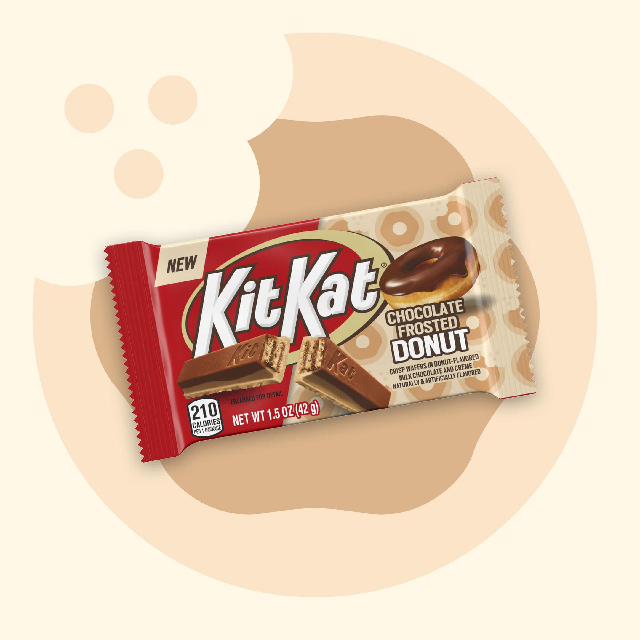 KIT KAT® Bars | Hersheyland